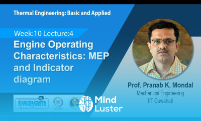 Learn Week 51 Engine Operating Characteristics MEP and Indicator ...