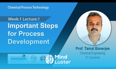 Learn Lec 1 Important Steps for Process Development - Mind Luster