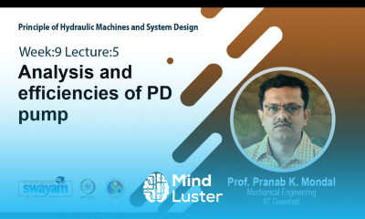 Learn Lec 43 Analysis and efficiencies of PD pump - Mind Luster