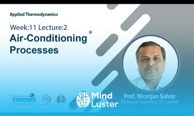 Learn Lec 41 Air Conditioning Processes - Mind Luster