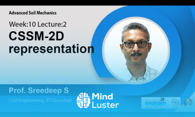 Learn Lec 46 CSSM 2 D representation - Mind Luster