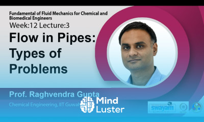 Learn Lec 42 Flow in Pipes Types of Problems - Mind Luster