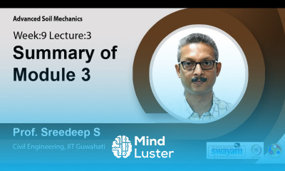 Learn Lec 43 Summary of Module 3 - Mind Luster