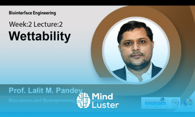Learn Lec 5 Wettability - Mind Luster
