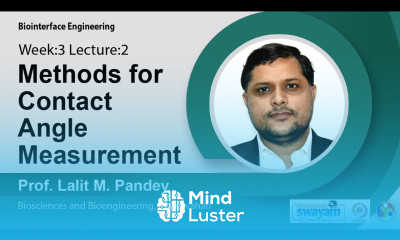 Learn Lec 8 Methods for Contact Angle Measurement - Mind Luster