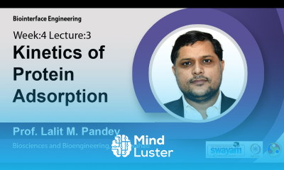 Learn Lec 12 Kinetics of Protein Adsorption - Mind Luster