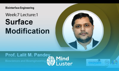 Learn Lec 19 Surface Modification - Mind Luster