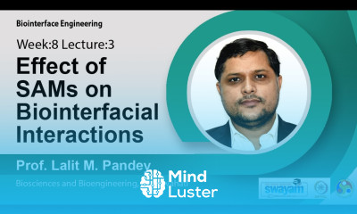 Learn Effect of SAMs on Biointerfacial Interactions - Mind Luster