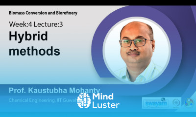 Learn Lec 12 Hybrid methods - Mind Luster