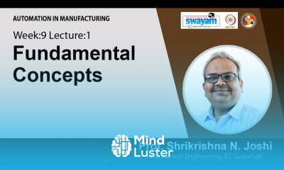 Learn Lec 28 Fundamental concepts - Mind Luster