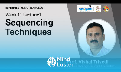 Learn Lec 42 Sequencing Techniques - Mind Luster