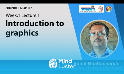 Learn Lec 1 Introduction to graphics - Mind Luster