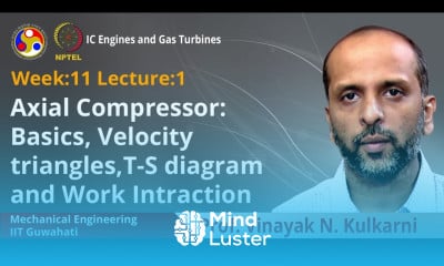 Learn Lec 42 Axial Compressor Basics Velocity triangles T S diagram and ...