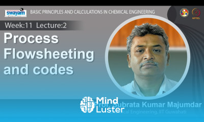 Learn Lec 33 Process Flowsheeting and codes - Mind Luster