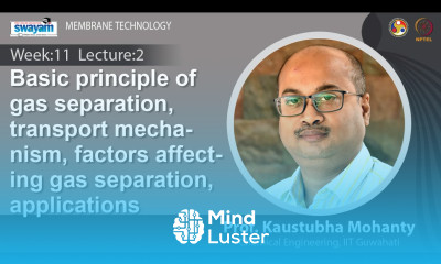 Learn Lec 32 Basic principle of gas separation transport mechanism ...