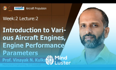 Learn Lec 5 Introduction to Various Aircraft engines Engine Performance ...