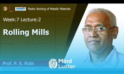 Learn Lec 22 Rolling mills - Mind Luster
