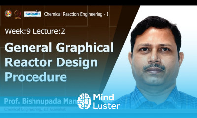 Learn Lec 22 General Graphical Reactor Design Procedure - Mind Luster