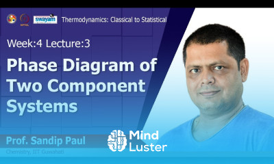 Learn Lec 12 Phase Diagram of two component systems - Mind Luster