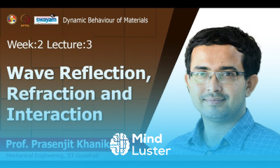 Learn Lec 7 Wave Reflection Refraction and Interaction - Mind Luster