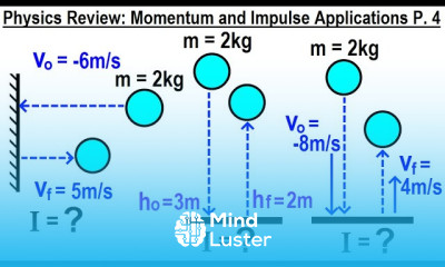 Learn Physics Review Momentum and Impulse Application Part 4 of 5 ...