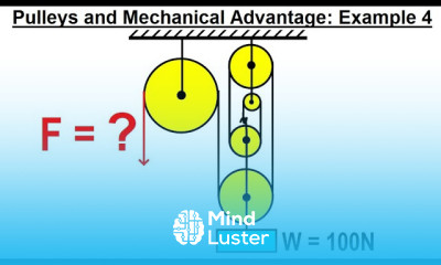 Learn Physics Ch 5 5 Pulley s and Mechanical Advantage 4 of 10 Example ...