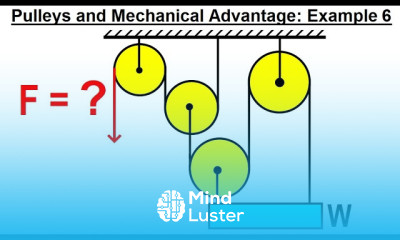 Learn Physics Ch 5 5 Pulleys and Mechanical Advantage 6 of 10 Example 6 ...