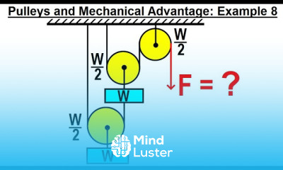 Learn Physics Ch 5 5 Pulley s and Mechanical Advantage 8 of 10 Example ...