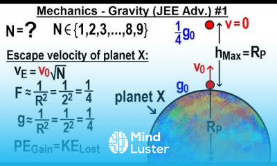 Learn JEE Advanced Physics 2015 Paper 1 3 1 Gravity - Mind Luster