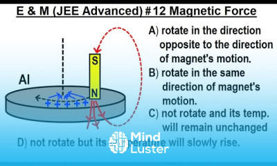 Learn JEE Advanced Physics 2020 Paper 1 2 12 Magnetic Force - Mind Luster