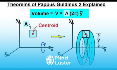 Learn Mechanical Engineering Centroids Center of Gravity 25 of 35 Pappus Guldinus Theorem 2 ...