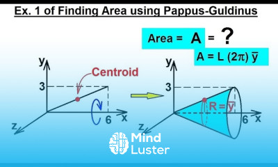 Learn Mechanical Engineering Centroids Center of Gravity 26 of 35 Area using Pappus Guldinus ...