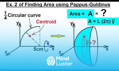 Learn Mechanical Engineering Centroids Center of Gravity 27 of 35 Area using Pappus Guldinus ...
