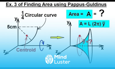 Learn Mechanical Engineering Centroids Center of Gravity 28 of 35 Area using Pappus Guldinus ...