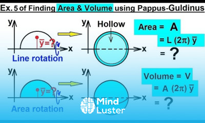 Learn Mechanical Engineering Centroids Center of Gravity 30 of 35 Area Vol using Pappus Guldinus ...