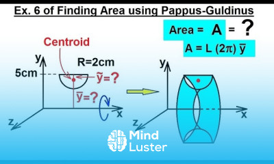 Learn Mechanical Engineering Centroids Center of Gravity 31 of 35 Area using Pappus Guldinus ...