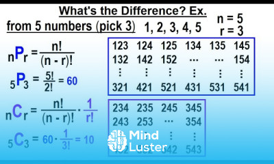 Learn Statistics Ch 8 Combinations and Permutations 2 of 22 What s the ...