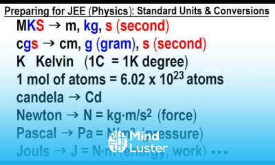 Learn How to Prepare for the JEE Physics and Other Physics Tests 3 of ...