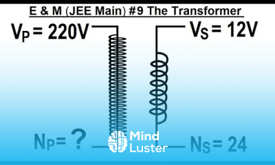 Learn JEE Main Physics E M 9 The Transformer - Mind Luster
