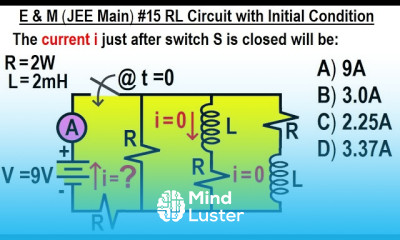 Learn JEE Main Physics E M 15 RL Circuit with Initial Condition - Mind Luster