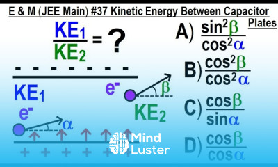 Learn JEE Main Physics E M 37 Kinetic Energy Between Capacitors - Mind ...