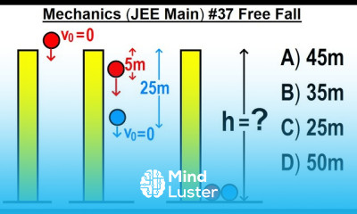 Learn JEE Main Physics Mechanics 37 Free Fall - Mind Luster