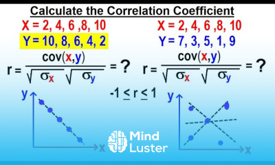 Learn Covariance 9 of 17 What is the Correlation Coefficient - Mind Luster