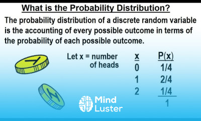 Learn Statistics Ch 5 Discrete Random Variable 5 of 27 What is the Probability Distribution ...