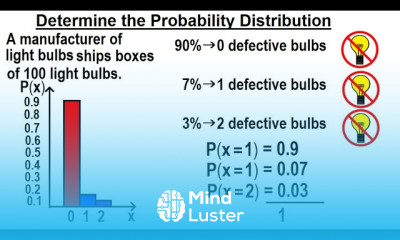 Learn Statistics Ch 5 Distcrete Random Variable 10 of 27 Determine the Probability Distribution ...