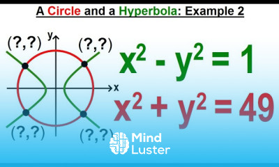 Learn Algebra Ch 41 Solving Non Linear System of Eqns 4 of 10 A Circle and a Hyperbola Example 2 ...