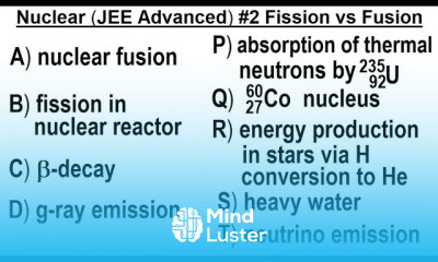 Learn JEE Advanced Physics 2015 Paper 1 19 2 Fission vs Fusion - Mind ...