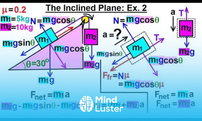 Learn Physics 4 8 Free Body Diagrams 10 of 10 2 Masses on Inclined Plane Ex 2 - Mind Luster