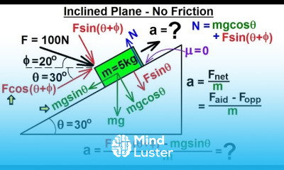 Learn Physics 4 7 Friction Forces at Angles 7 of 8 Inclined Plane No ...