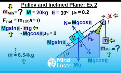 Learn Physics 4 1 Newton s Laws Examples 6 of 25 Pulley and Inclined ...